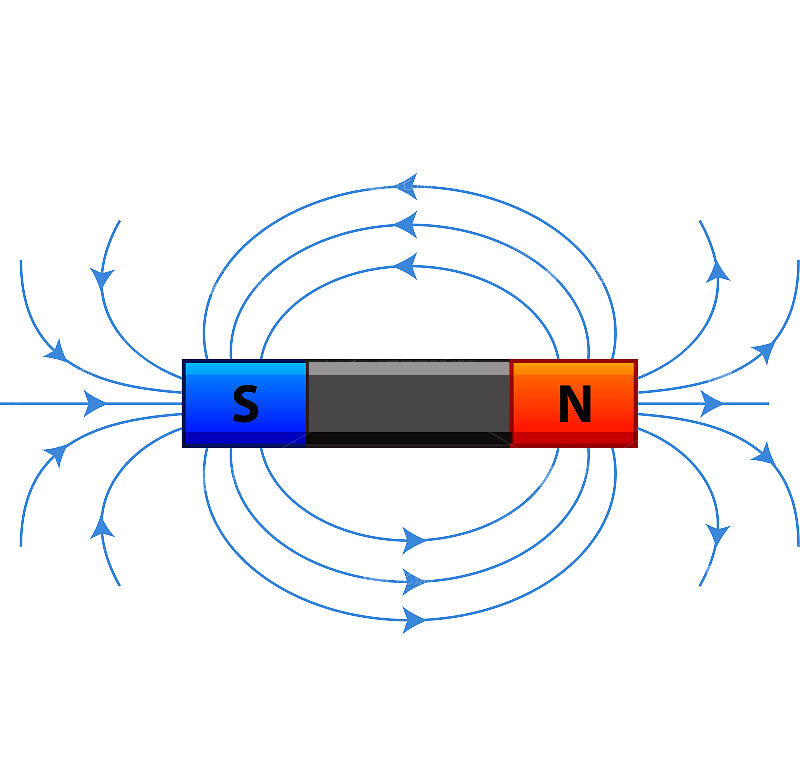 Wholesale Neodymium Magnets N35 N52 Strong Magnetic Force Round ...