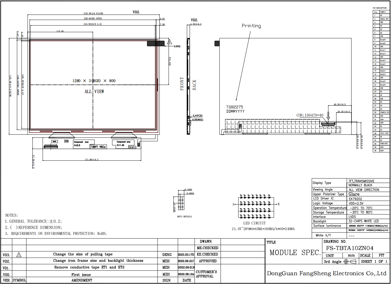 Buy Wholesale China Dongguan Fangsheng Tft Rgb Display 10 Inch 1280*800 ...