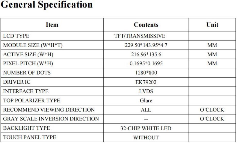 Buy Wholesale China Dongguan Fangsheng Tft Rgb Display 10 Inch 1280*800 ...