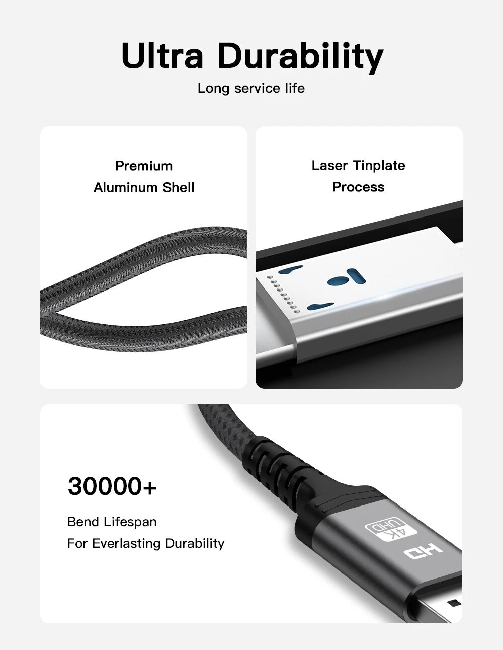 21.6gbps Dp Cable 1.2 4k@60hz Aluminum Shell Nylon Braided Displayport ...