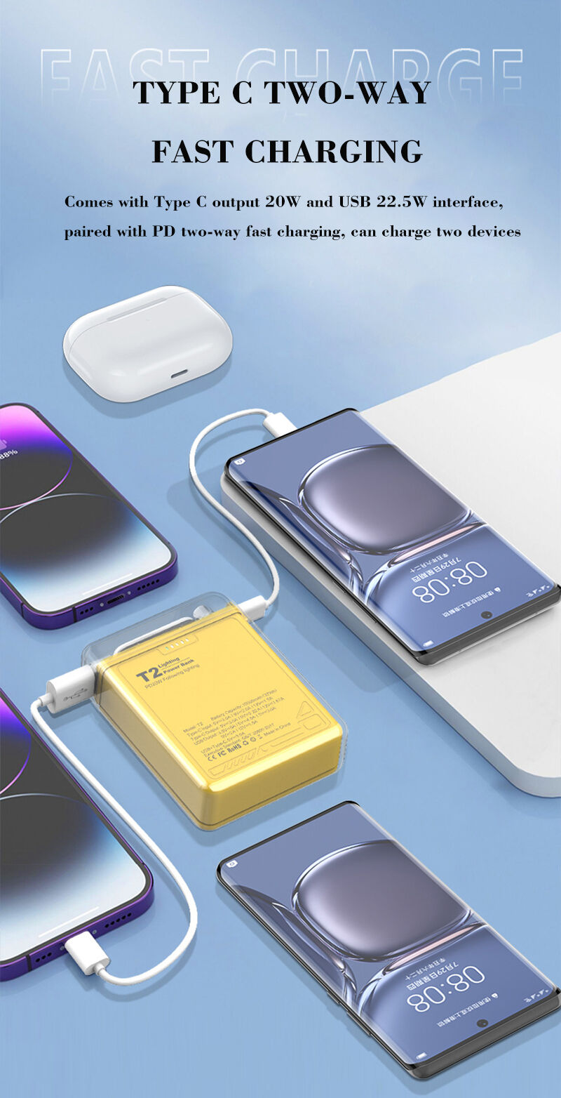 Buy Wholesale China Factory Direct Sale Pd20w Transparent Power Bank T2 ...
