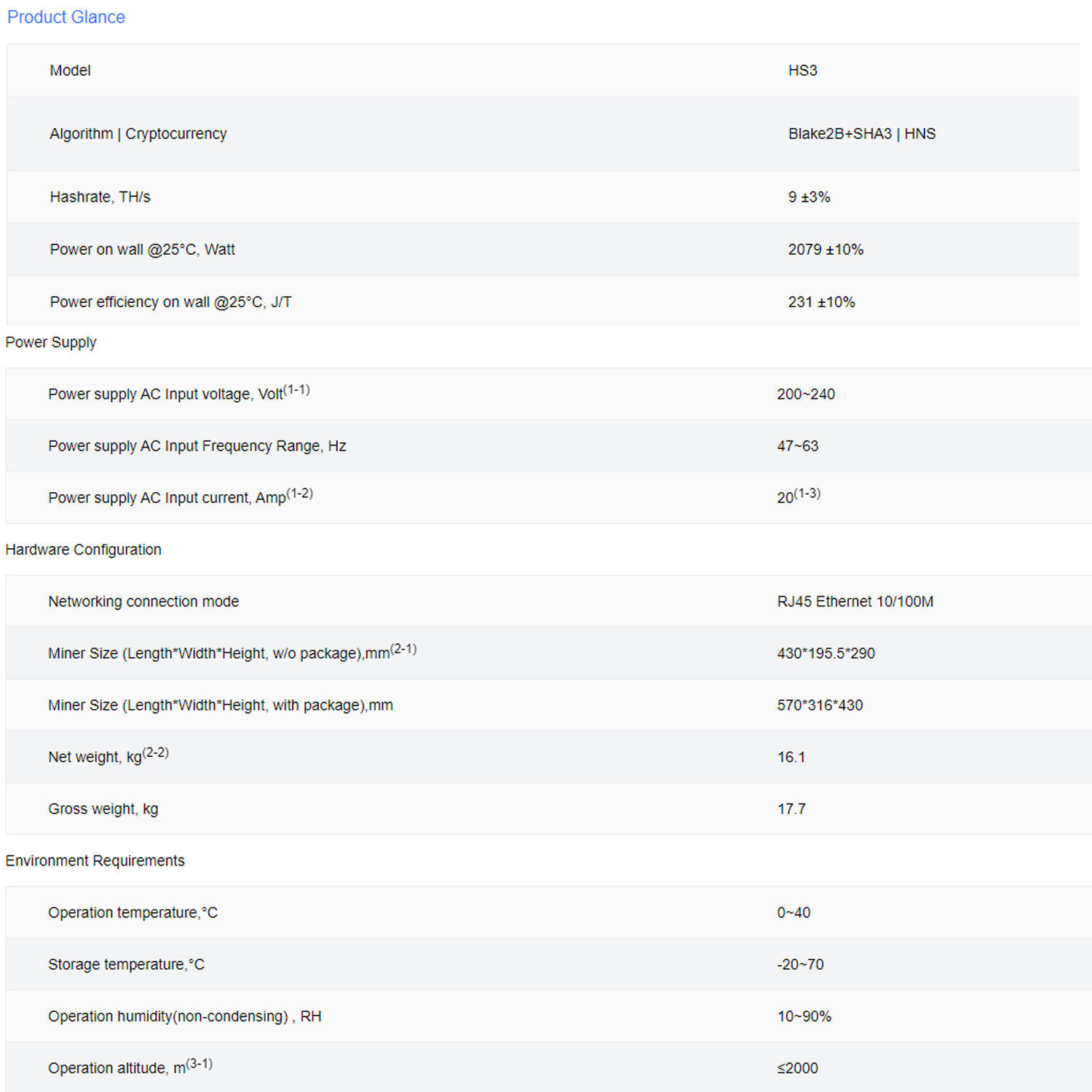 Buy Wholesale China Stock New Asic Miner Hns Hs3 9t Bitmain Antminer Hs3 9t 2079w Hns Miner ...