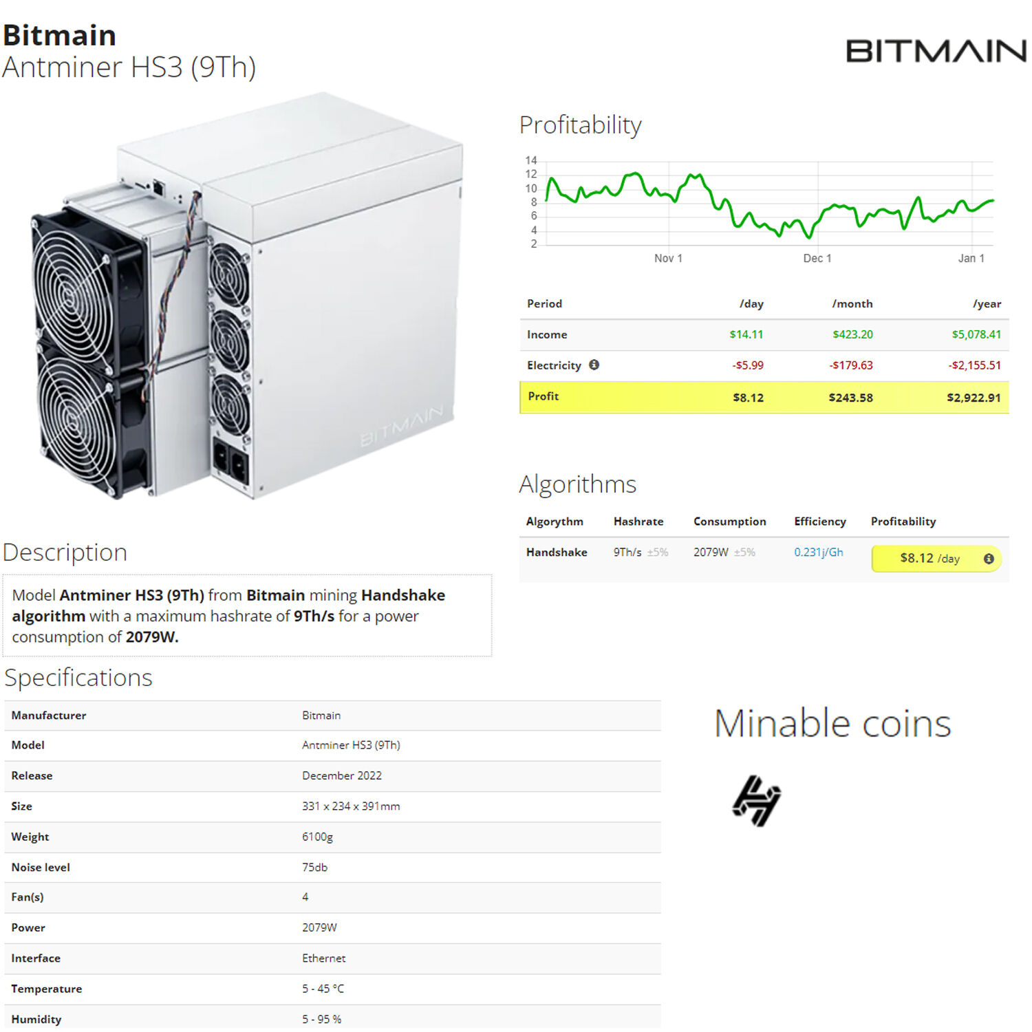 Buy Wholesale China Stock New Asic Miner Hns Hs3 9t Bitmain Antminer Hs3 9t 2079w Hns Miner ...