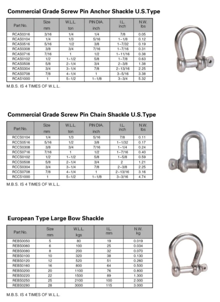 Buy Wholesale China 1/2" Bow Shackle U.s. Standard G209 G210 G2130 ...