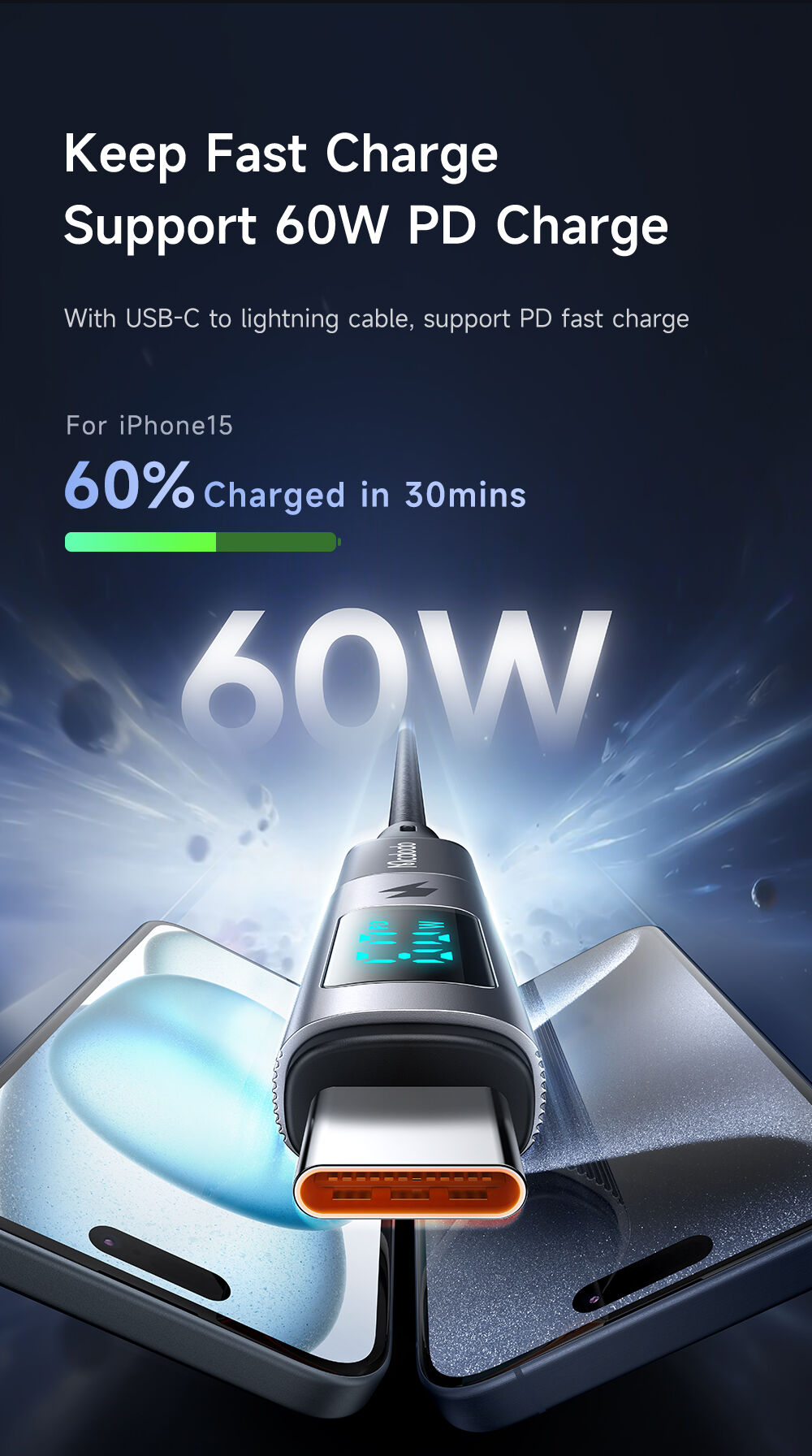 Buy Wholesale China Mcdodo 599 Lighting To Usb-c 36w Fast Charge ...