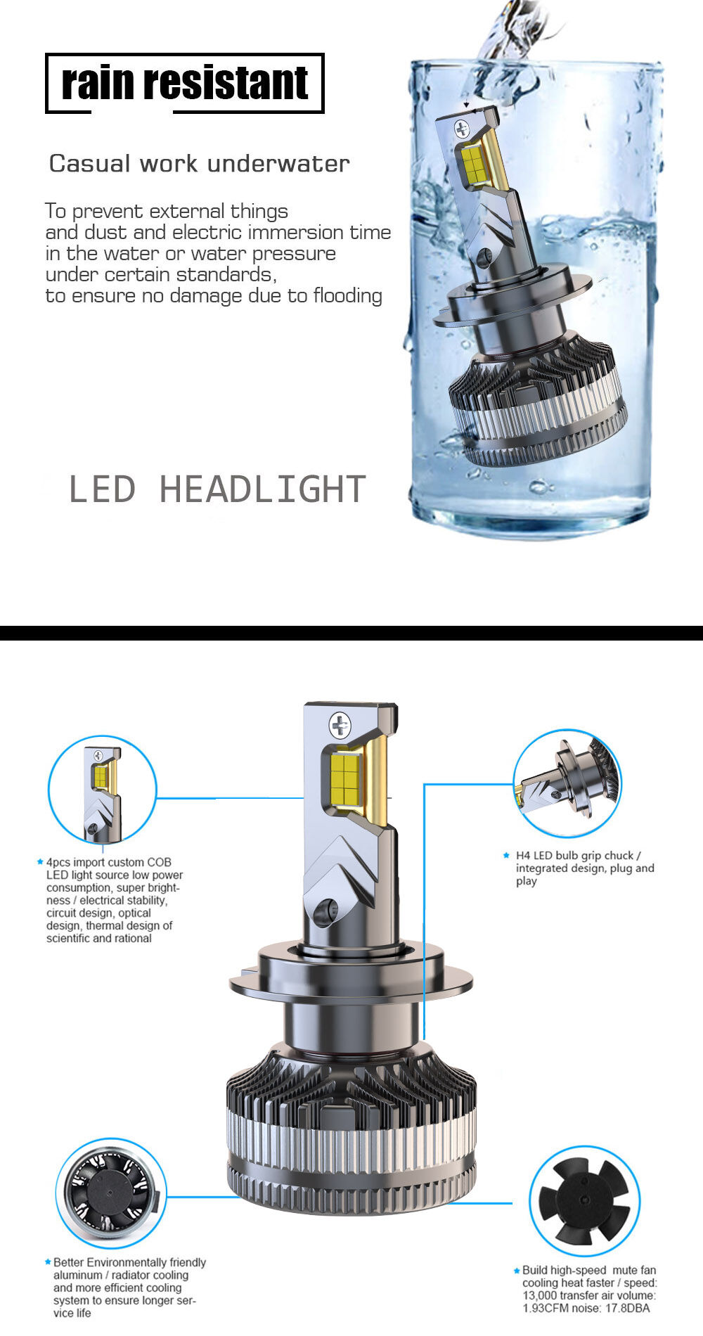 Factory Wholesale New V8 H Series Lamp H7 12v 130w Car Headlight Bulb ...