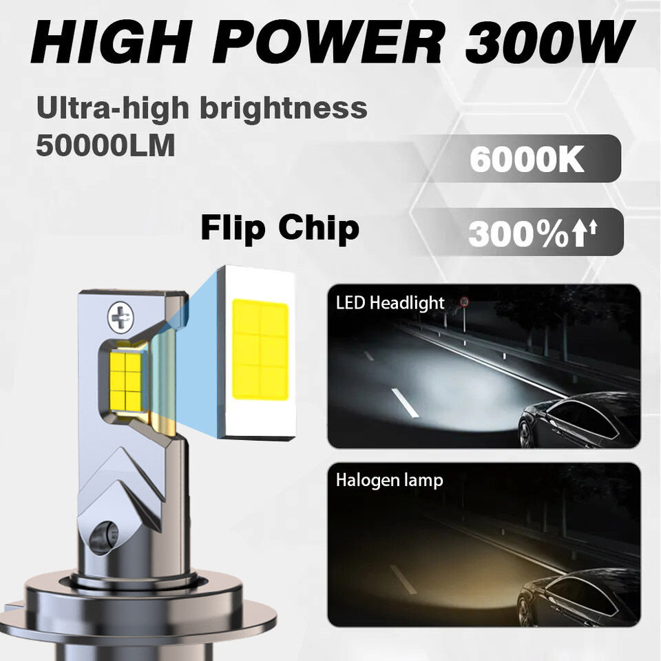 Factory Wholesale New V8 H Series Lamp H7 12v 130w Car Headlight Bulb ...