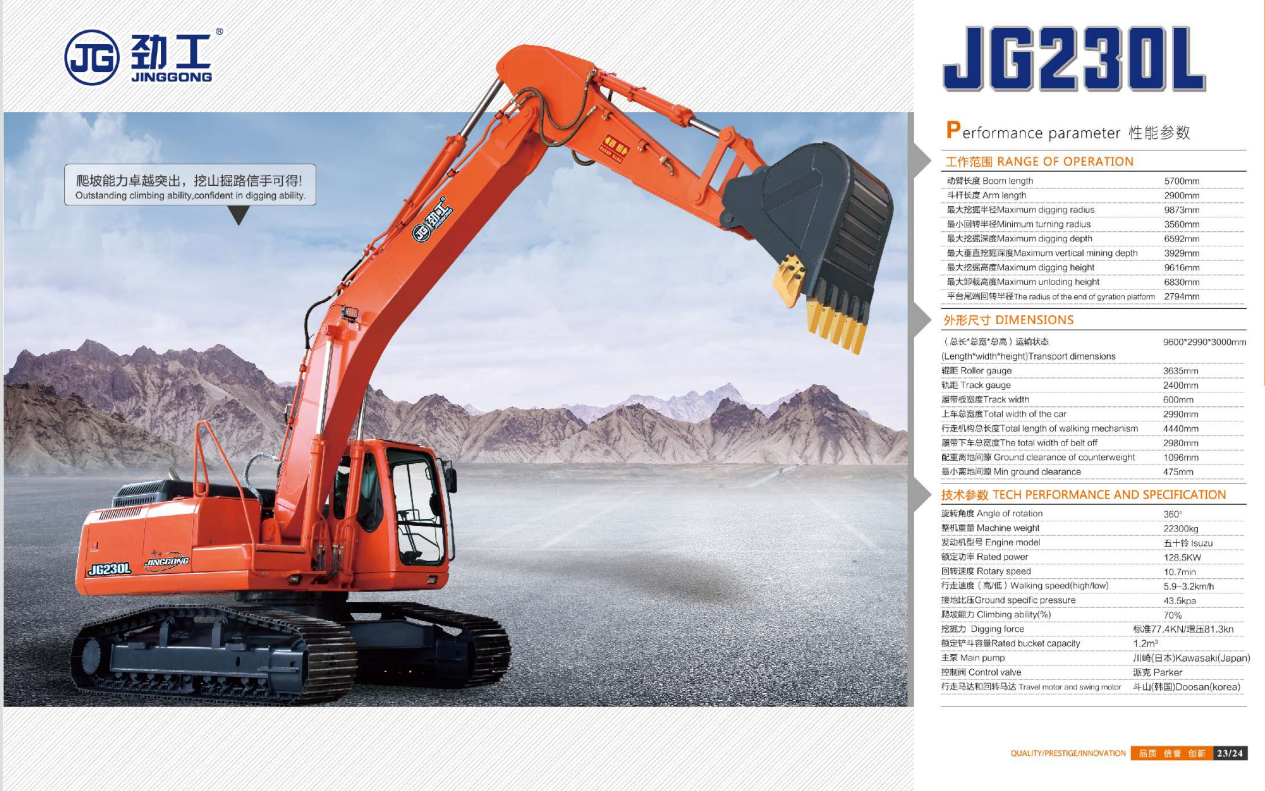 Buy Wholesale China Jinggong Custom Backhoe Digger 20-26ton Excavator ...