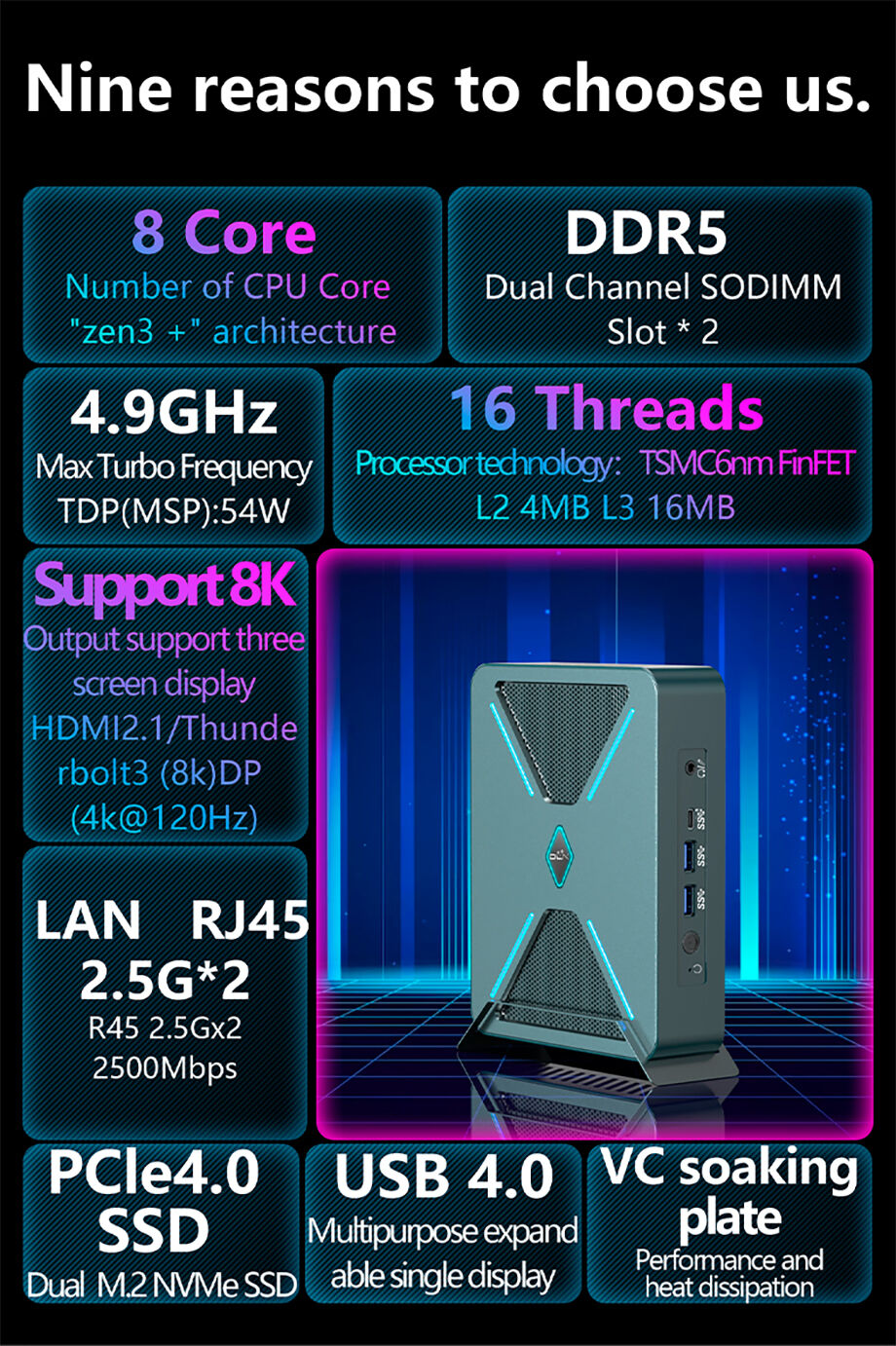 Buy Wholesale China Pro Mini Pc Office Desktop 45w, 8 Cores 16 Threads ...