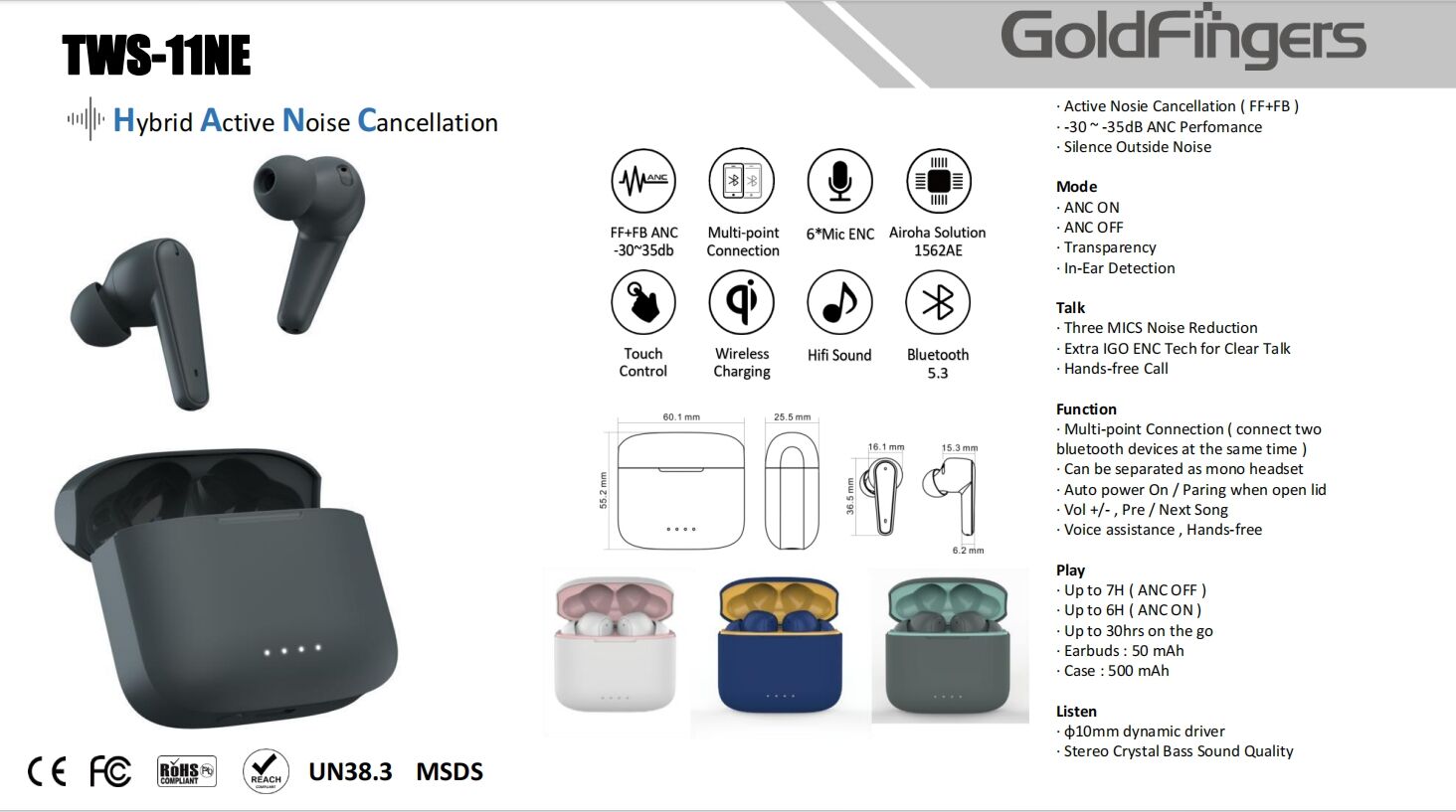 Buy Wholesale China True Wireless Earphones Hybrid Anc Tws Headphones ...