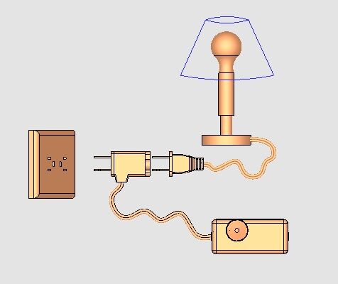 Buy Wholesale China Triac Dimmer 110v Trailing Edge Dimmable Rotary Max ...