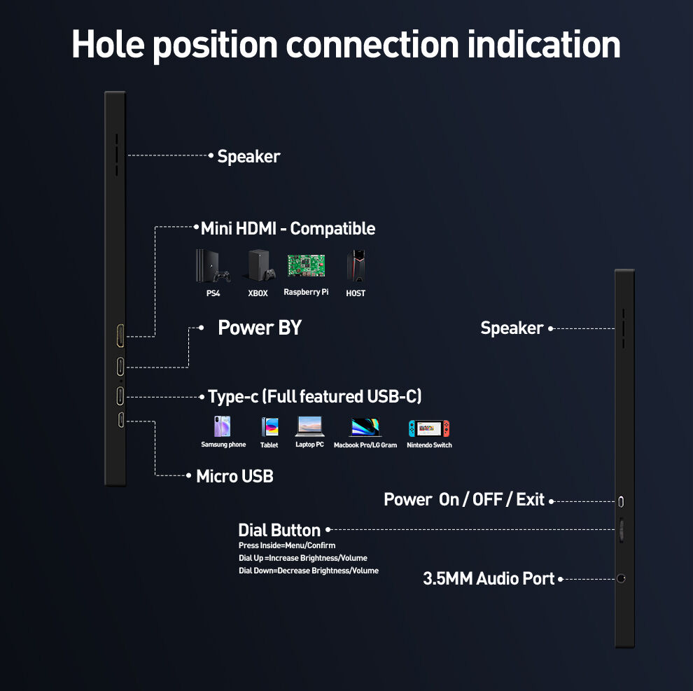 Zeuslap 14" Touch Screen 1920*1080p Ips Gaming Display Portable Monitor ...