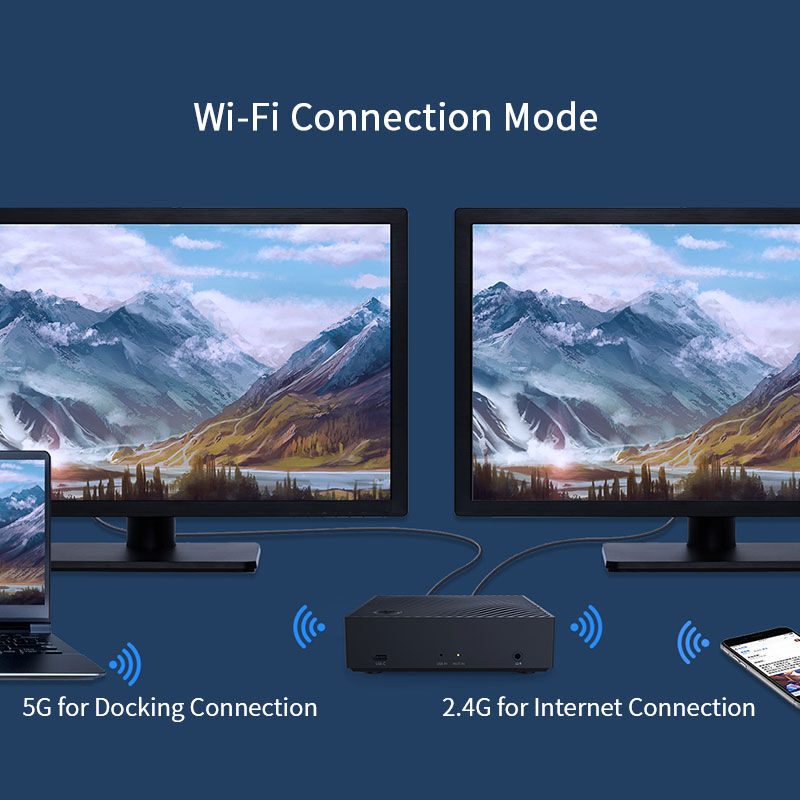 Buy Wholesale China Wireless Usb-c 4k/dual 1080p Display Docking ...