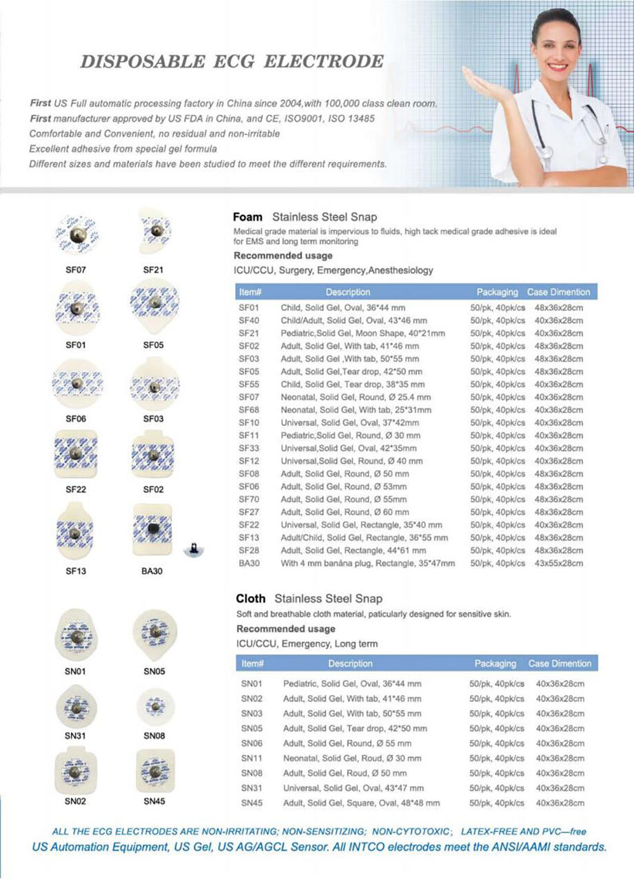 Buy Wholesale China Hot Selling And Comfortable Ecg Patch & Ecg at USD ...