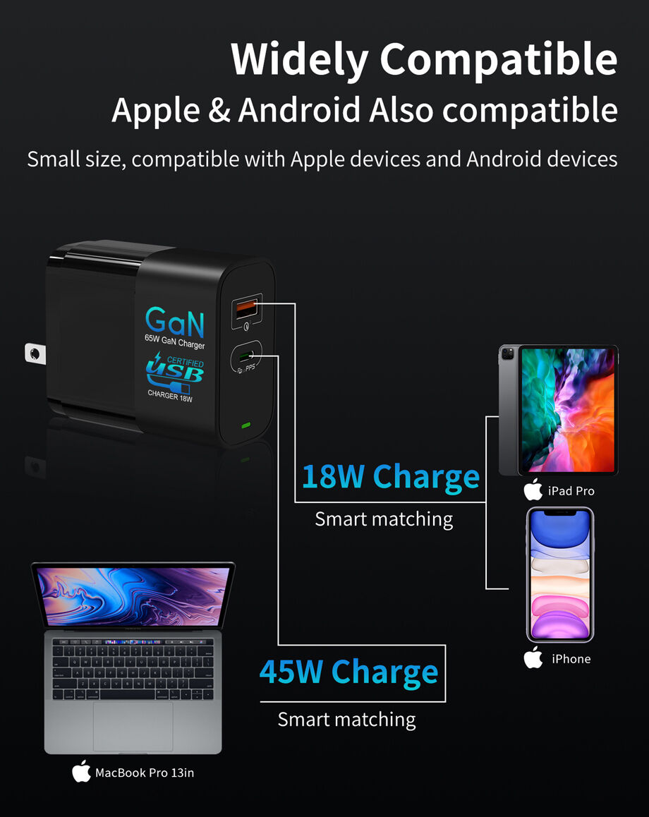Buy Wholesale China Gan 65w Pd Charger Usb-c Fast Charging For Ipad ...