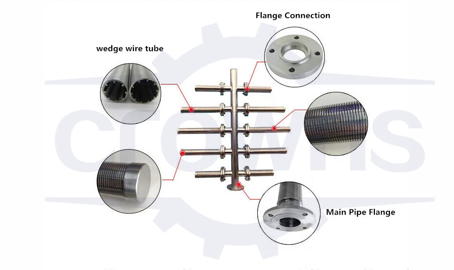 Wedge Wire Screen Inlet Outlet Hub Lateral Distributor Water ...