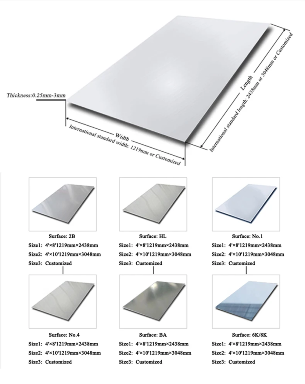 Ss Plate 210 Aisi 304 304l Austenitic Stainless Steel Sheet No.4 No.8 ...