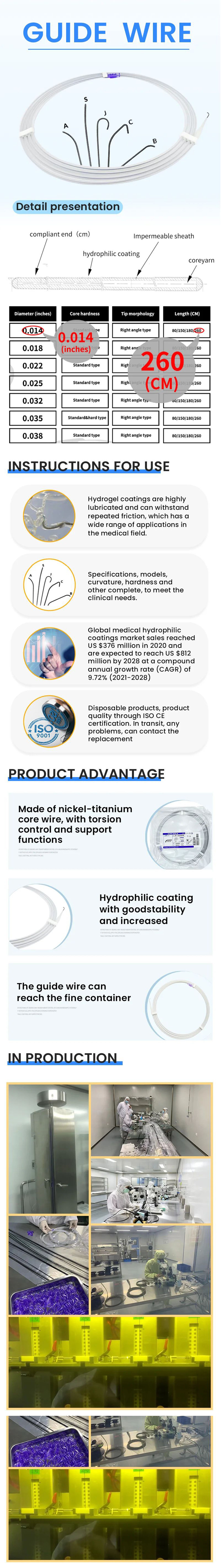 Bulk Buy China Wholesale Surgical Medical Disposable Guide Wire Full ...