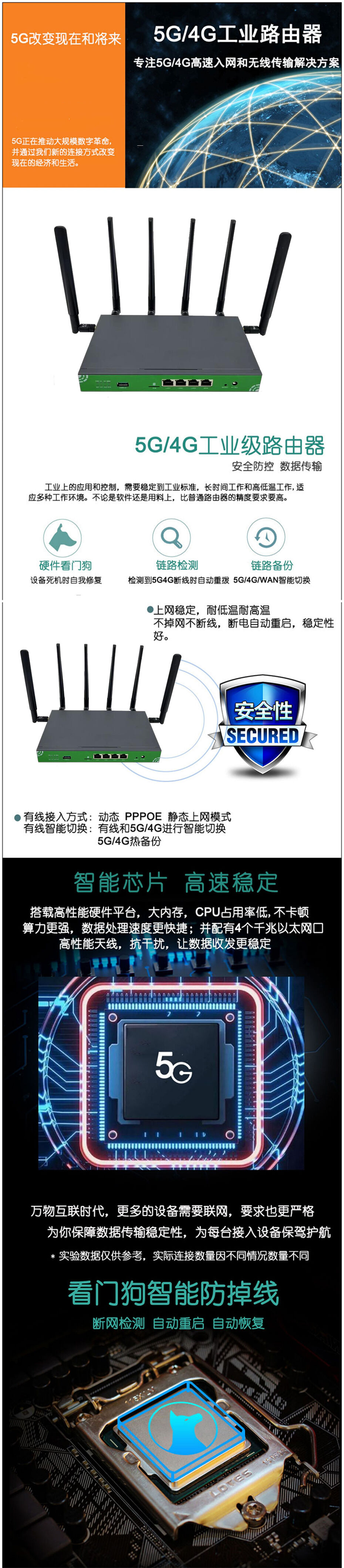 Factory Direct High Quality China Wholesale Industrial 4g/5g Router ...