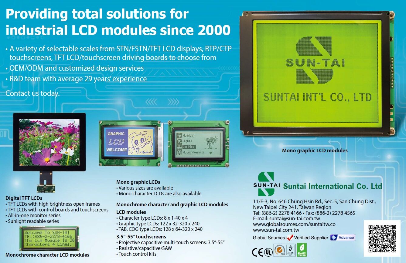 Buy Taiwan Wholesale Lcd Panels With 240x128 Display Format And 0.45x0 ...