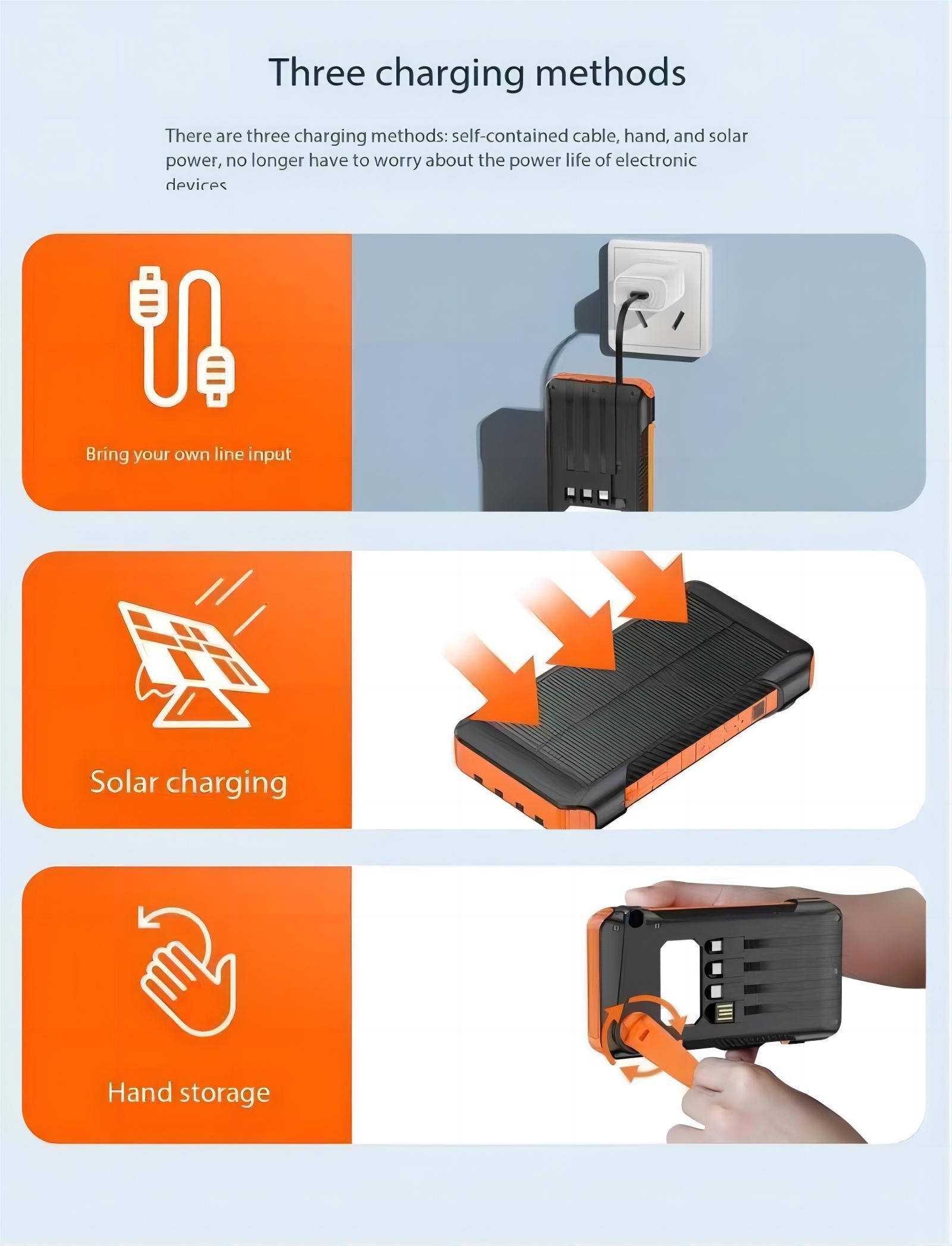 Buy Wholesale China Factory Price S026-10 Solar Power Bank With 4 ...