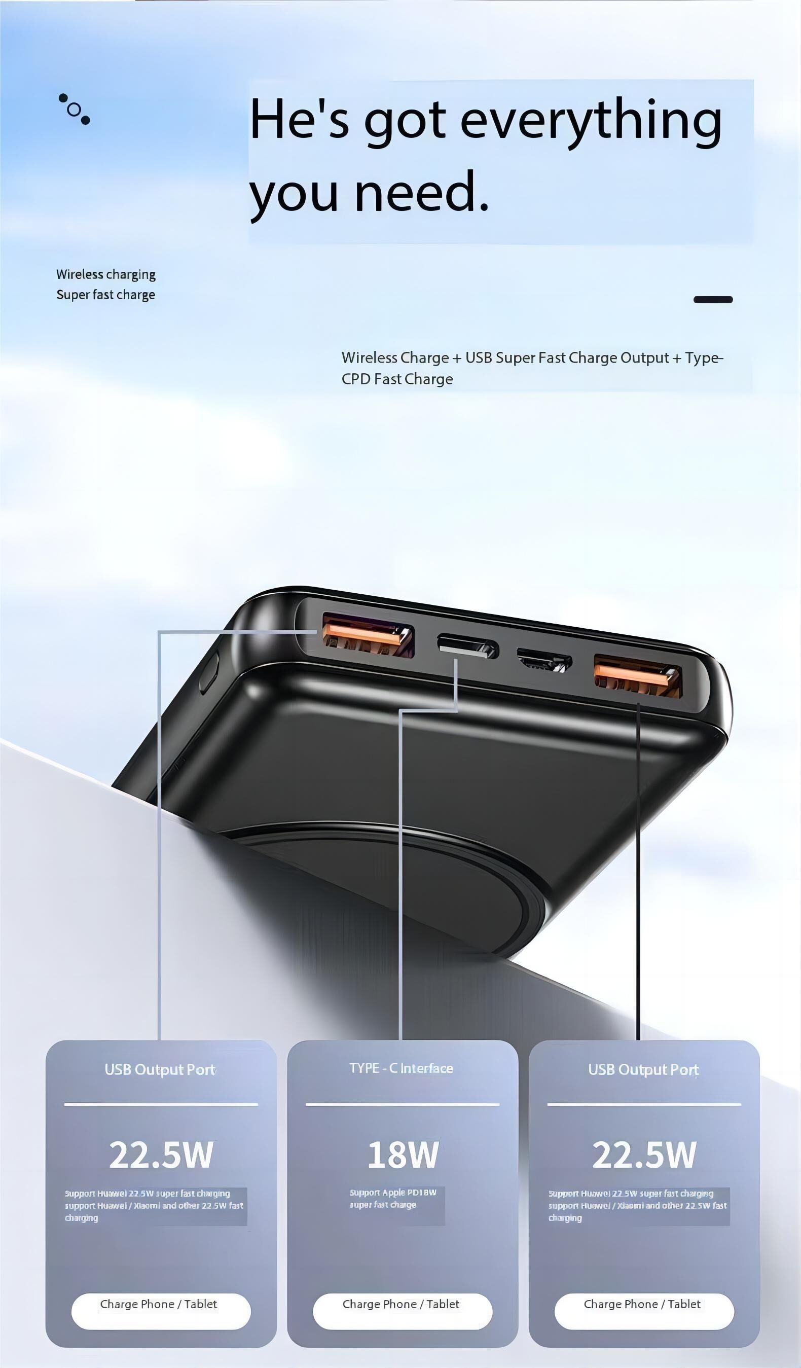 Buy Wholesale China Factory Price Portable P086-20 Wireless Magsafe ...