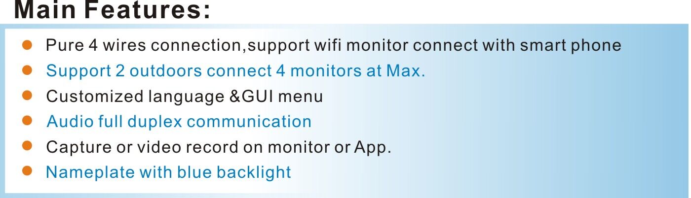 Buy China Wholesale Stainless Steel Fingerprint Reader Video Door Phone ...