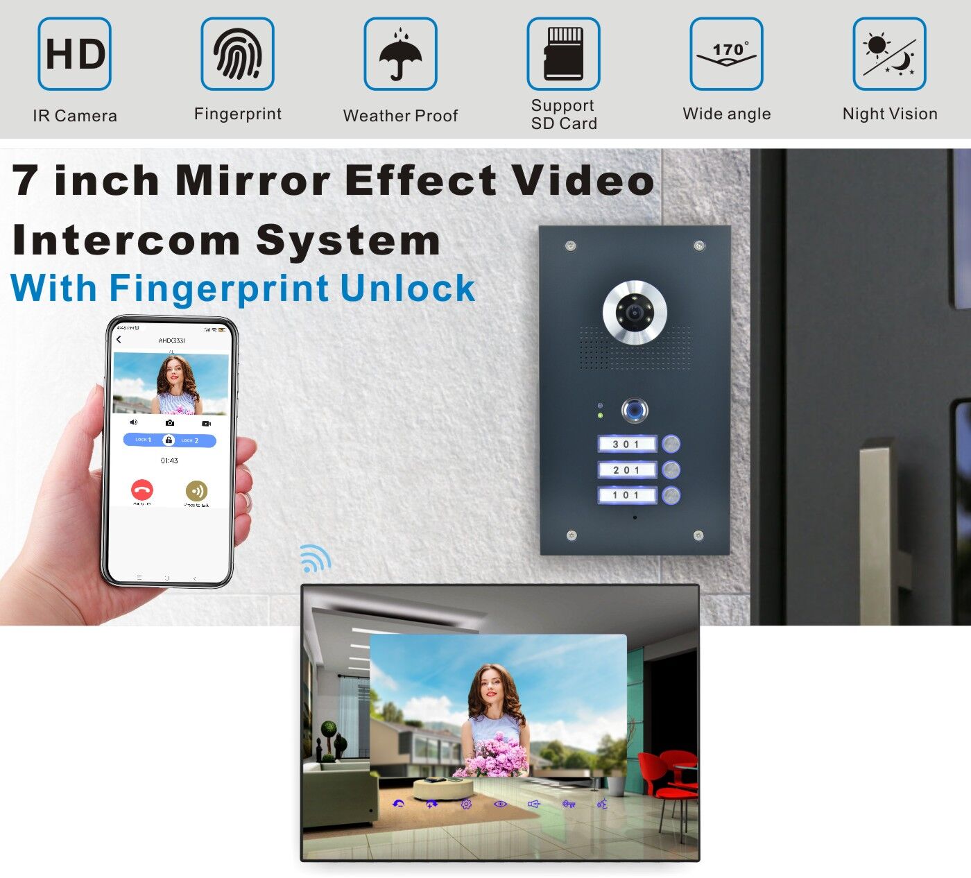 Buy China Wholesale Stainless Steel Fingerprint Reader Video Door Phone ...