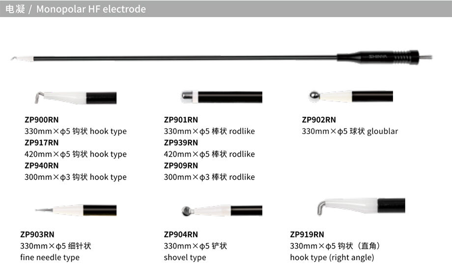 High Quality Zp183 Laparoscopic Surgical Instrument Basic Set For ...