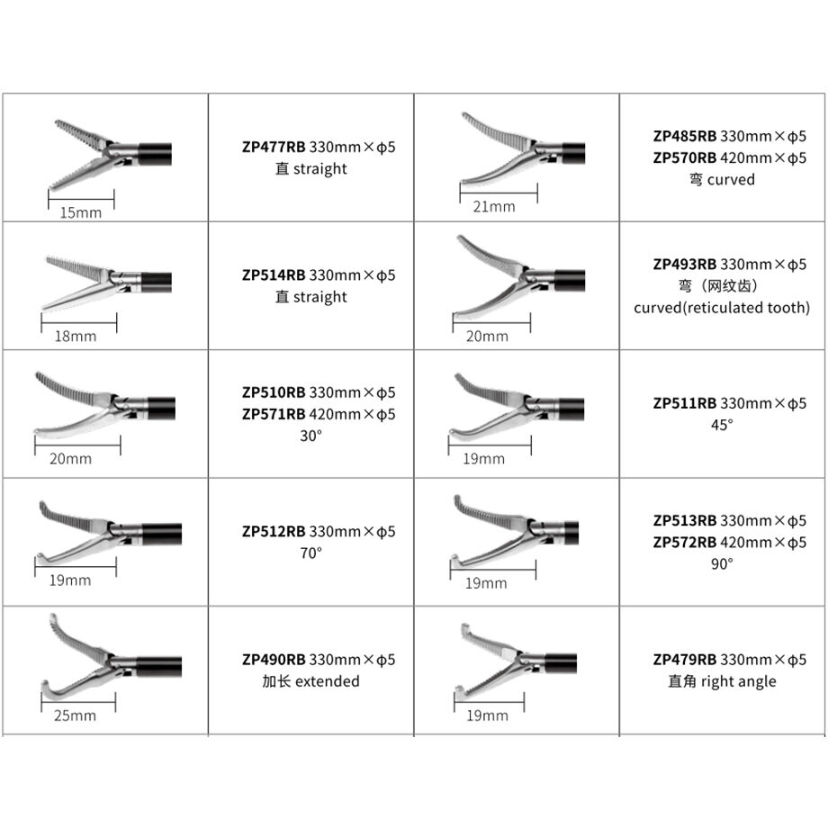 High Quality Zp183 Laparoscopic Surgical Instrument Basic Set For ...