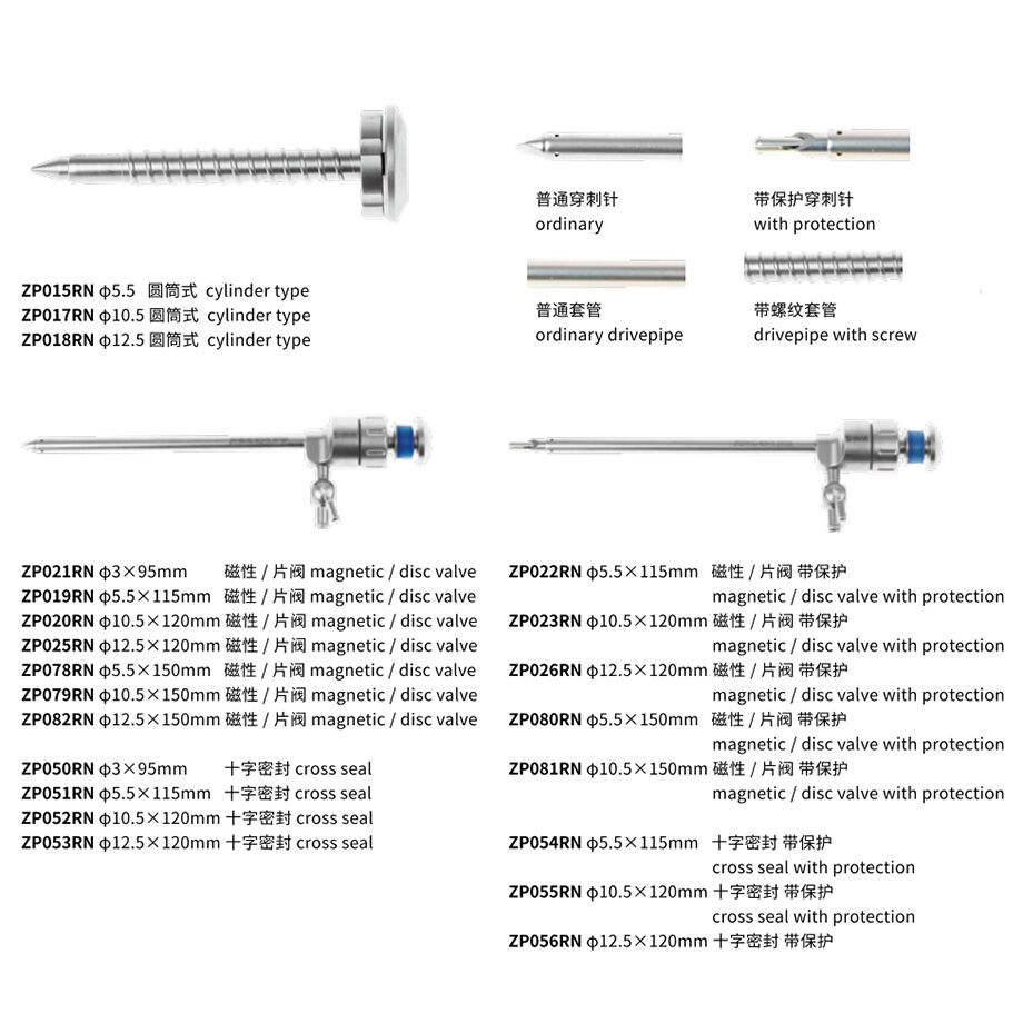 Buy Wholesale China Factory Price Zp184 Directly Rigid Hysteroscopic ...