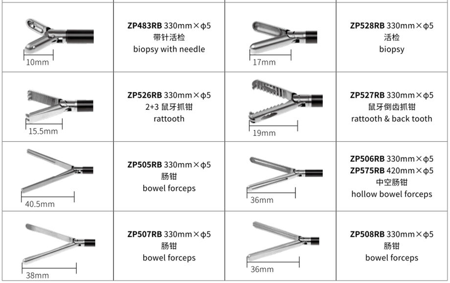 Buy Wholesale China Factory Price Zp184 Directly Rigid Hysteroscopic ...