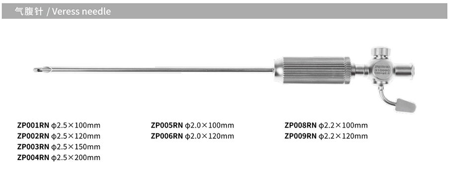 Buy Wholesale China Factory Price Zp184 Directly Rigid Hysteroscopic ...