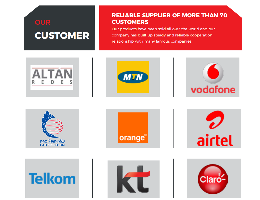 Professional Communication Trade White Flat Card Slot Network Internet ...