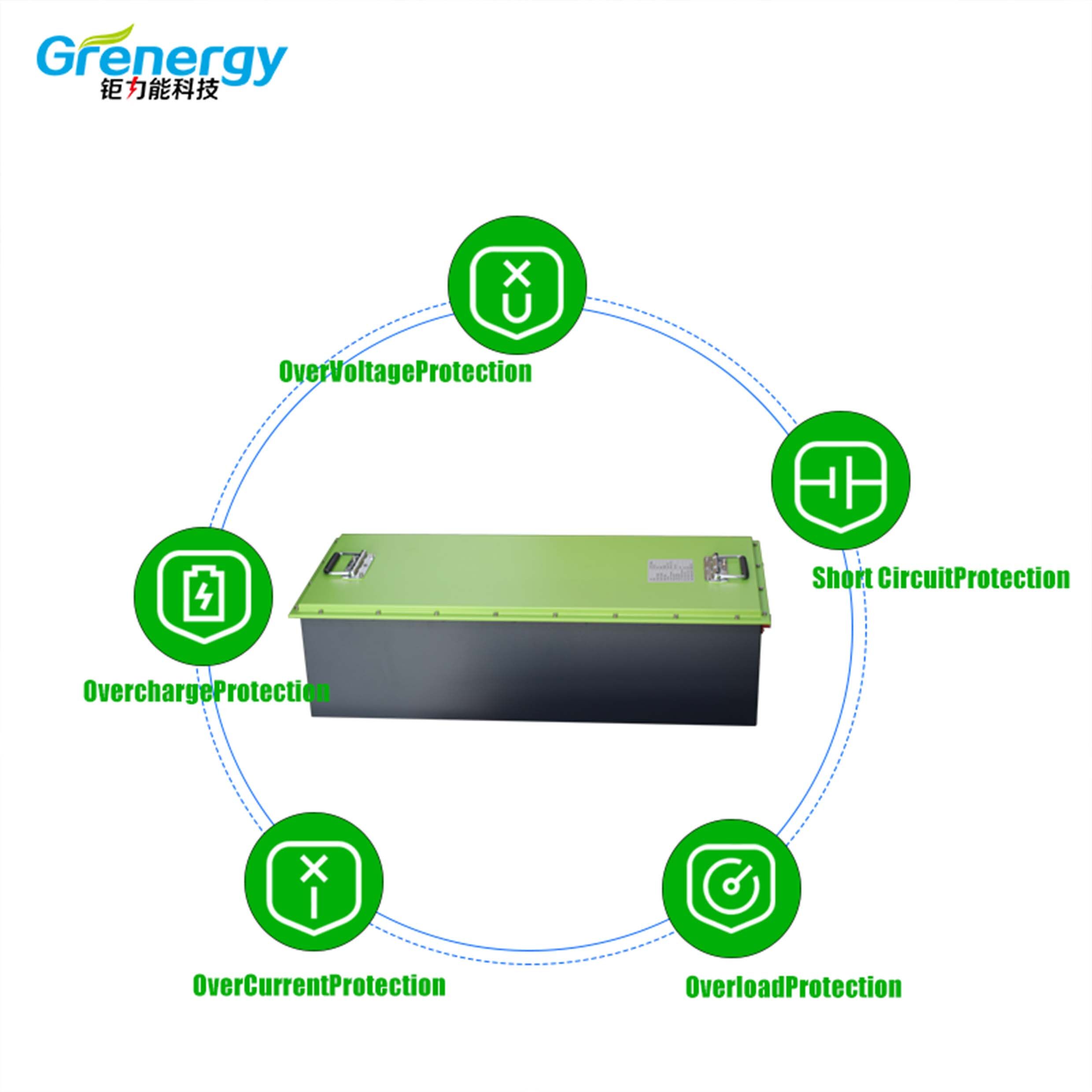 Factory Golf Cart Battery Ip65 Lithium Iron Phosphate Battery Pack ...