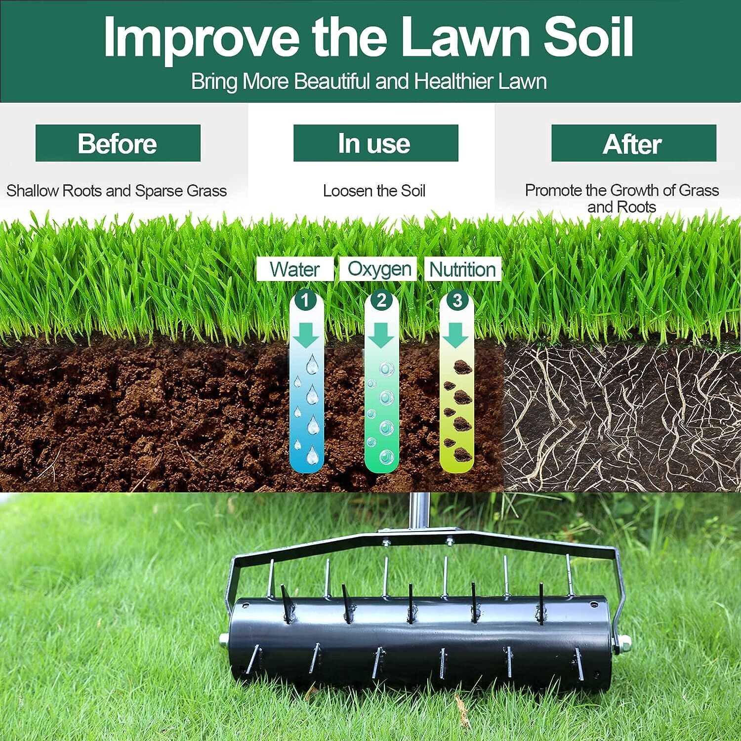 Wholesal Rolling Aerator Lawn Tool With Anti-slip Handle & Tine Spikes ...