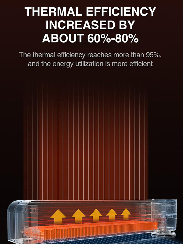 Buy Wholesale China Indoor Use Home Graphene Heater & Heater at USD 58. ...