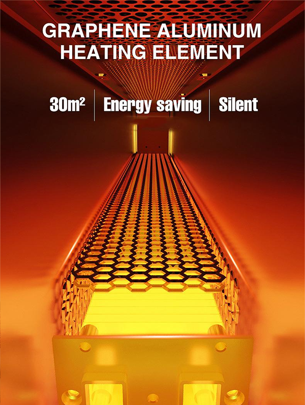 Buy Wholesale China Indoor Use Home Graphene Heater & Heater at USD 58. ...