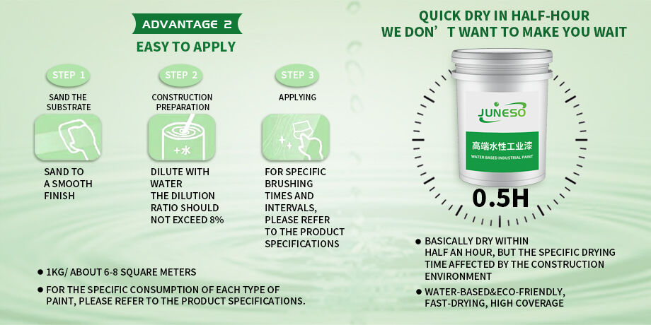 Buy Wholesale China Waterborne Modified Alkyd Anti-rust Primer Anti ...