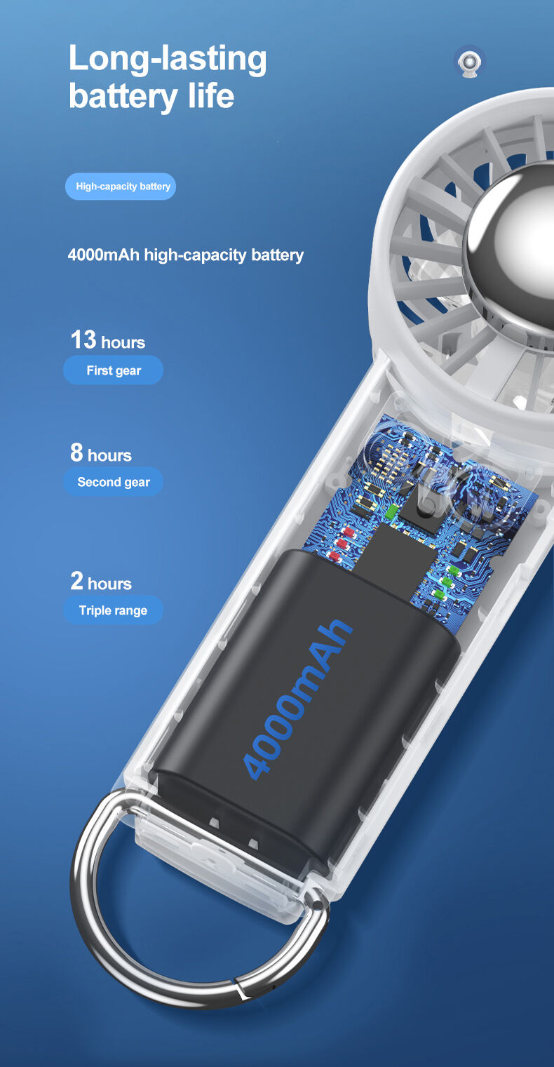 Turbo Air Cooling Portable Ice Fan Air Cooler Usb Rechargeable Cold ...