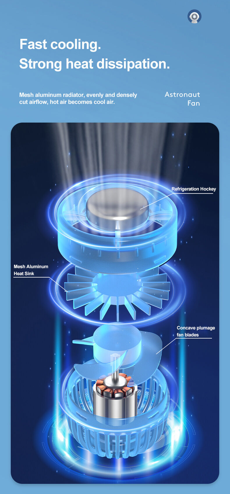 Turbo Air Cooling Portable Ice Fan Air Cooler Usb Rechargeable Cold ...