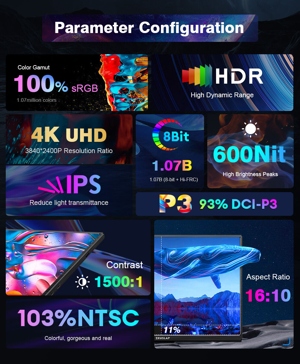 Zeuslap New 16 Inch Portable Gaming Monitor 4k Uhd 100%sgrb 103%ntsc ...