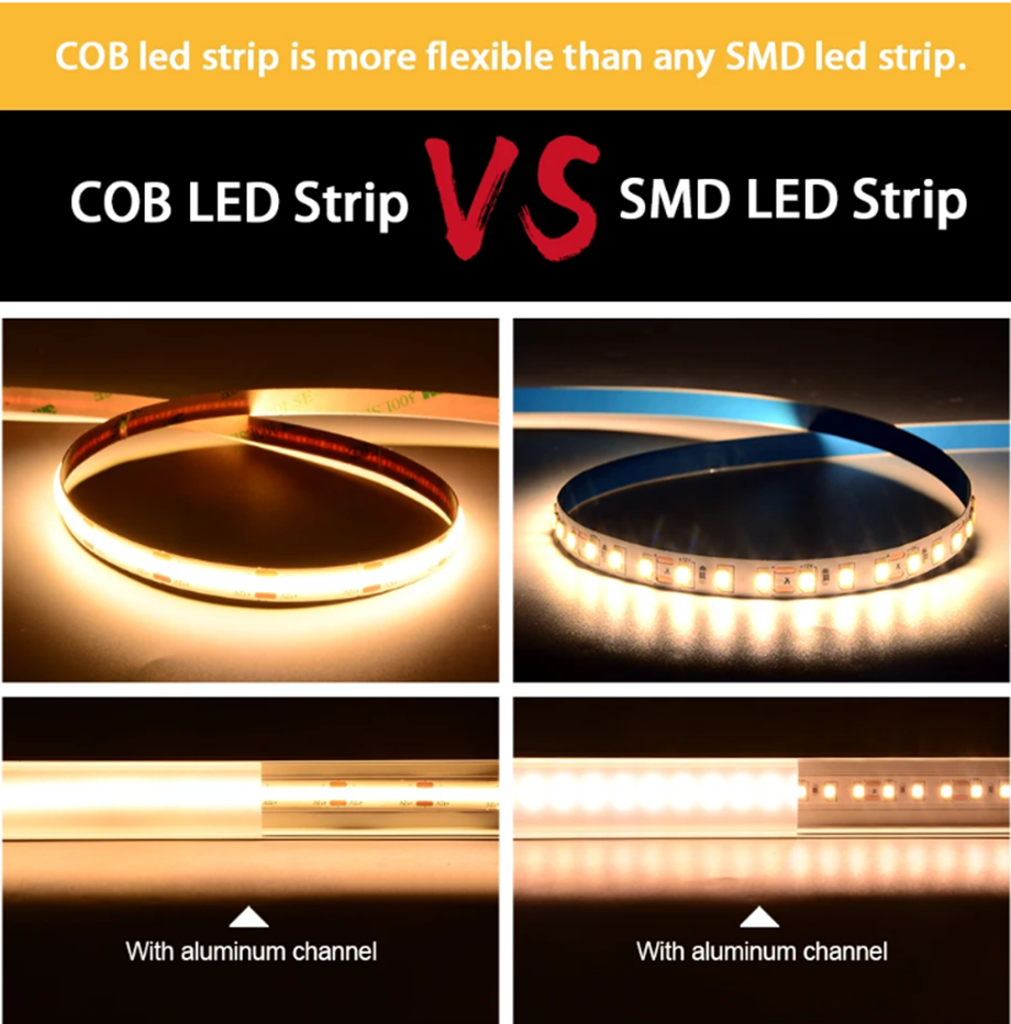 High Cri Flexible Tape 3000k 4000k 6000k 220v Ce Rohs 10mm 50m 100m Ip67 Waterproof High Voltage ...