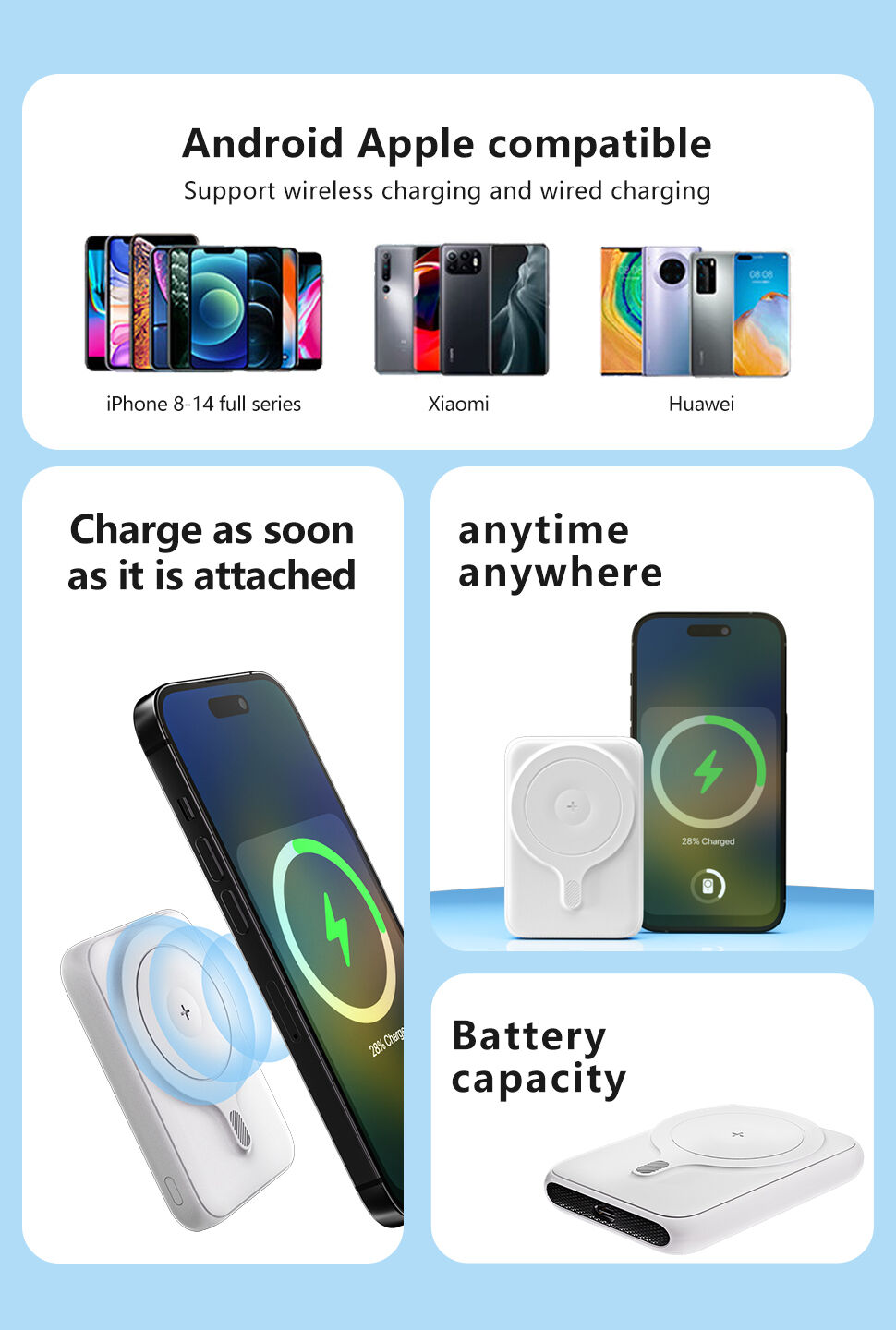 Buy Wholesale China Led Indicators Portable Magsafe Fast Charging 15w ...