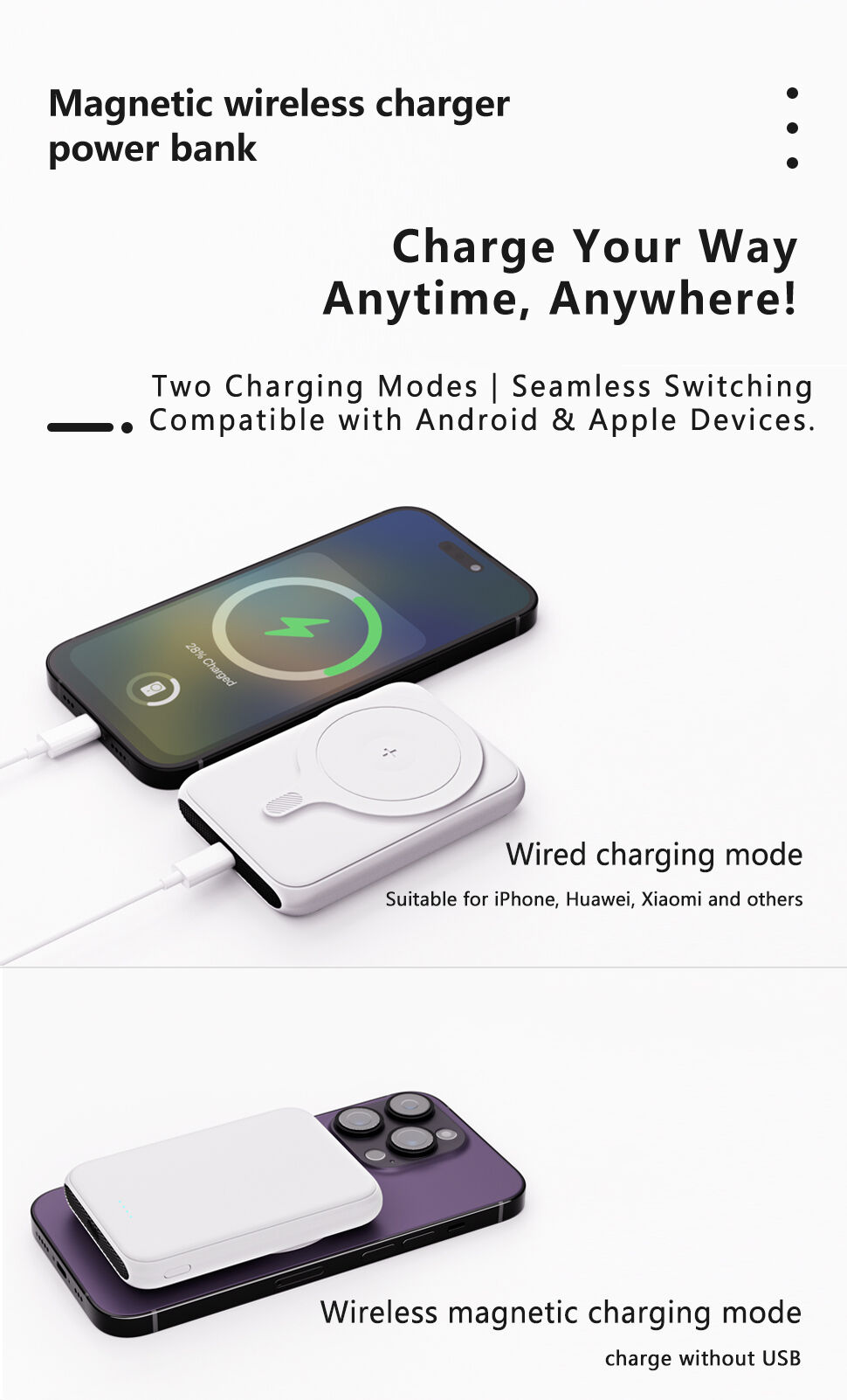 Buy Wholesale China Led Indicators Portable Magsafe Fast Charging 15w ...