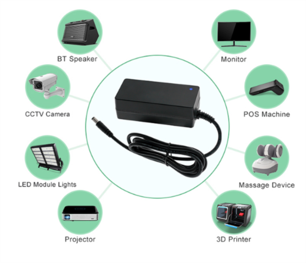 Buy Wholesale China Wholesale 24v 5a 100-240v Universal Ac Dc Adapters ...