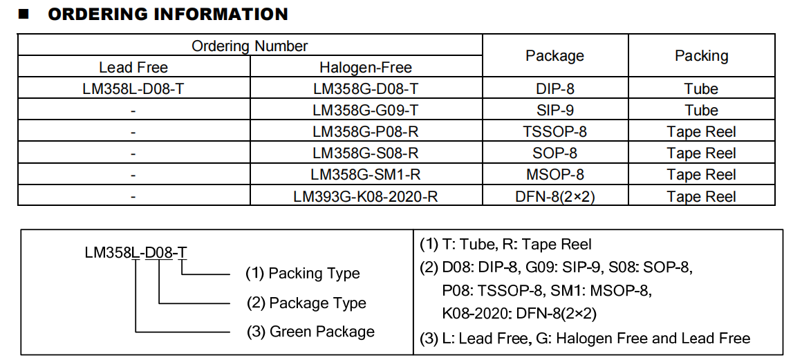 Utc Lm358g Dip Smd Ic New And Original Electronic Components Quad Perational Amplifier In Stock ...