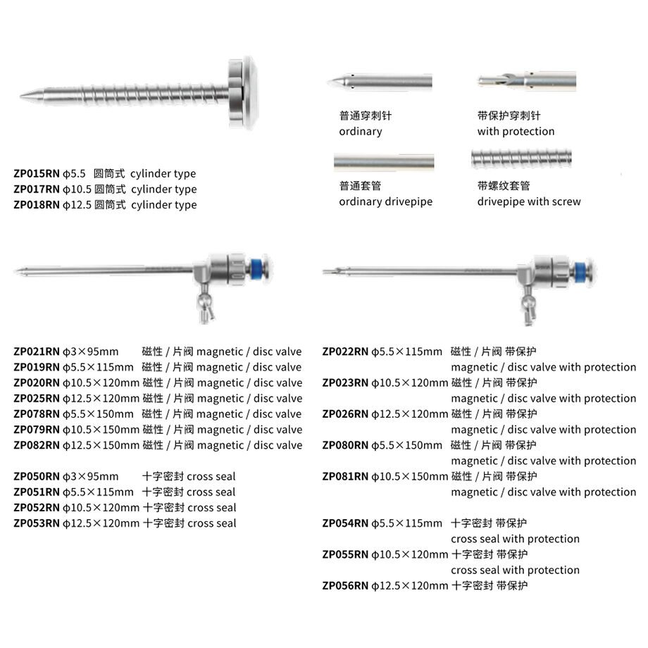 Buy Wholesale China Hot Sale Surgical Zp188 Gastrointestinal And ...