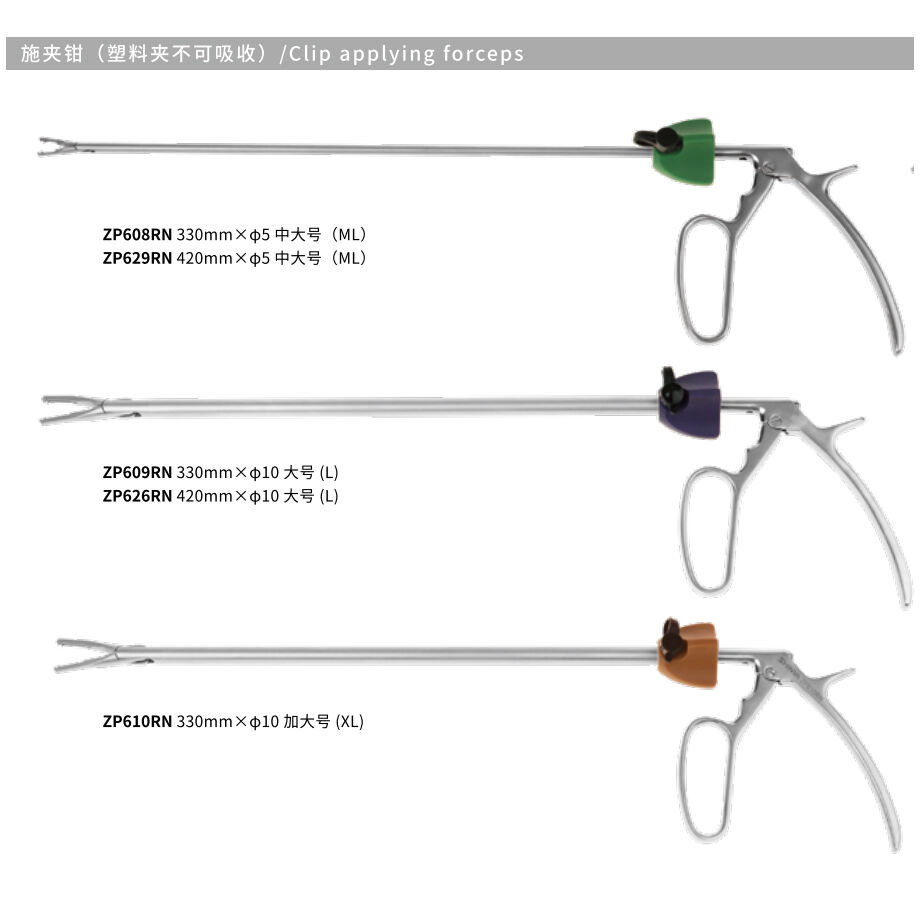 Buy Wholesale China Hot Sale Surgical Zp188 Gastrointestinal And ...