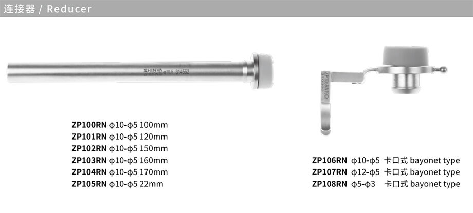 Buy Wholesale China Hot Sale Surgical Zp188 Gastrointestinal And ...